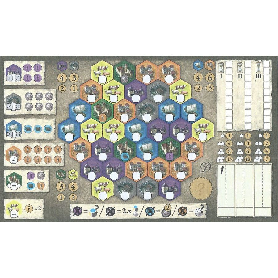 Castles of Burgundy: The Dice Game – BOARDWAY INDIA